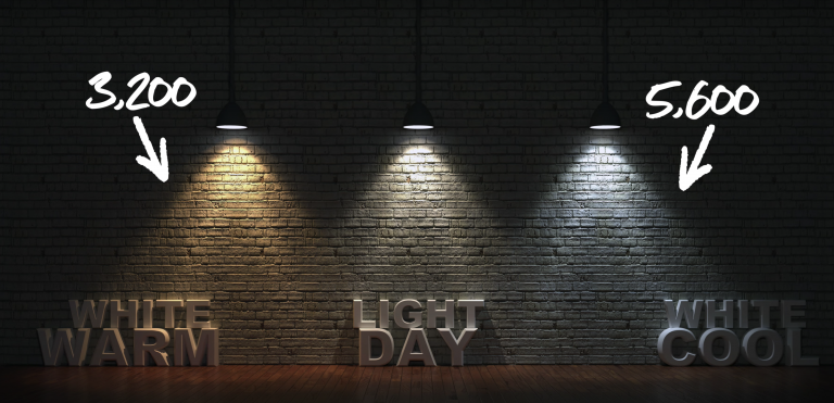 Lighting for Live Streaming – Ecamm Network Blog