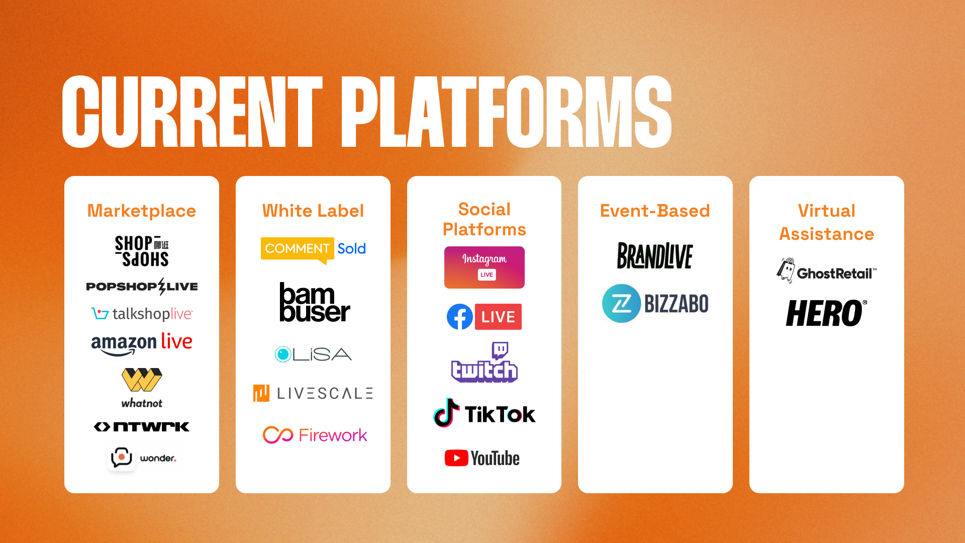 The Future of Live Selling – Ecamm Network Blog