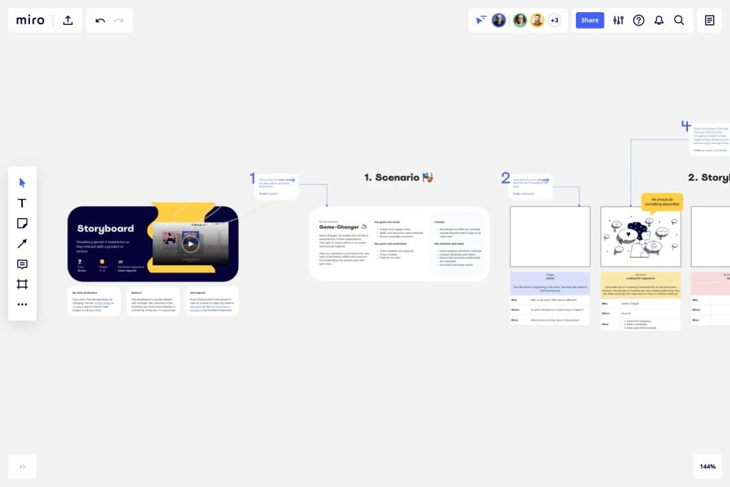 Always Start with a Storyboard – Ecamm Network Blog